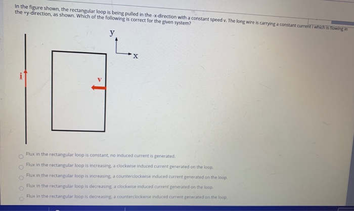 Solved In the figure shown, the rectangular loop is being | Chegg.com
