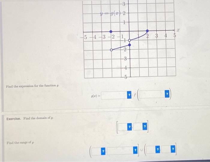 Solved Exercise. Let F be an odd function defined on (−4,4) | Chegg.com