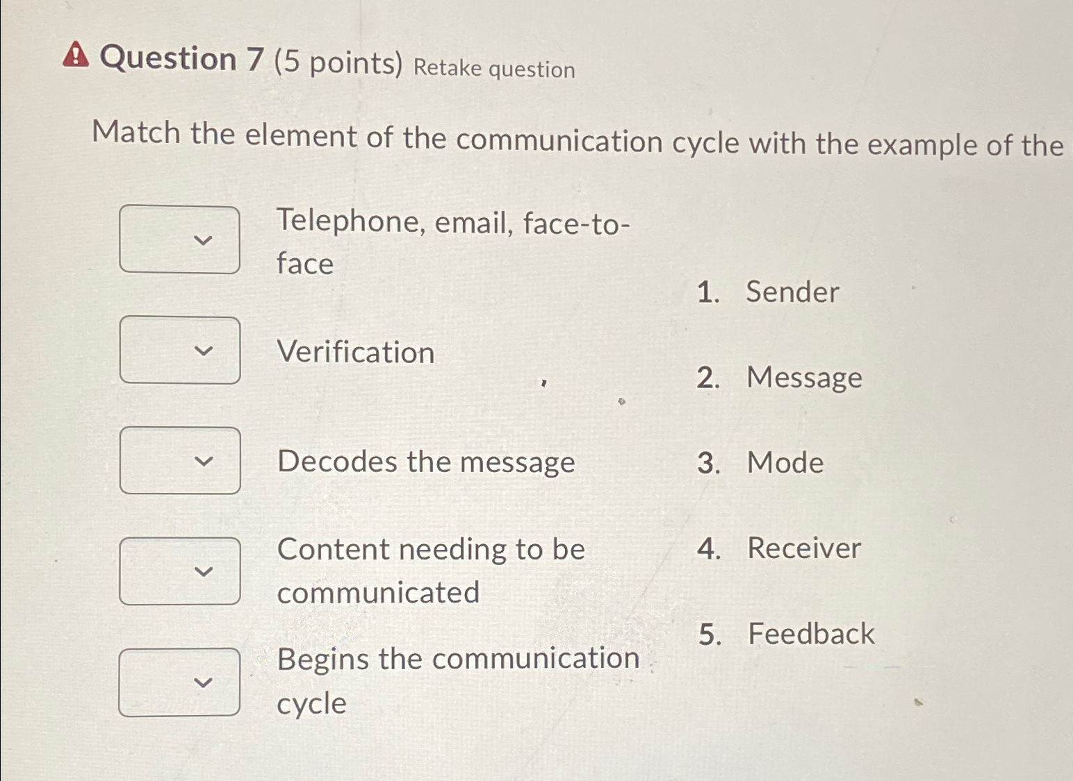 Solved Question 7 (5 points) Retake questionMatch the | Chegg.com Solved Question 7 (5 points) Retake questionMatch the | Chegg.com