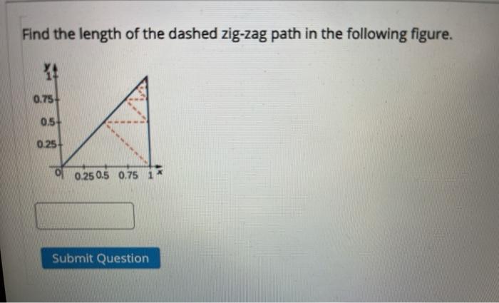 Solved Find the length of the dashed zig-zag path in the | Chegg.com