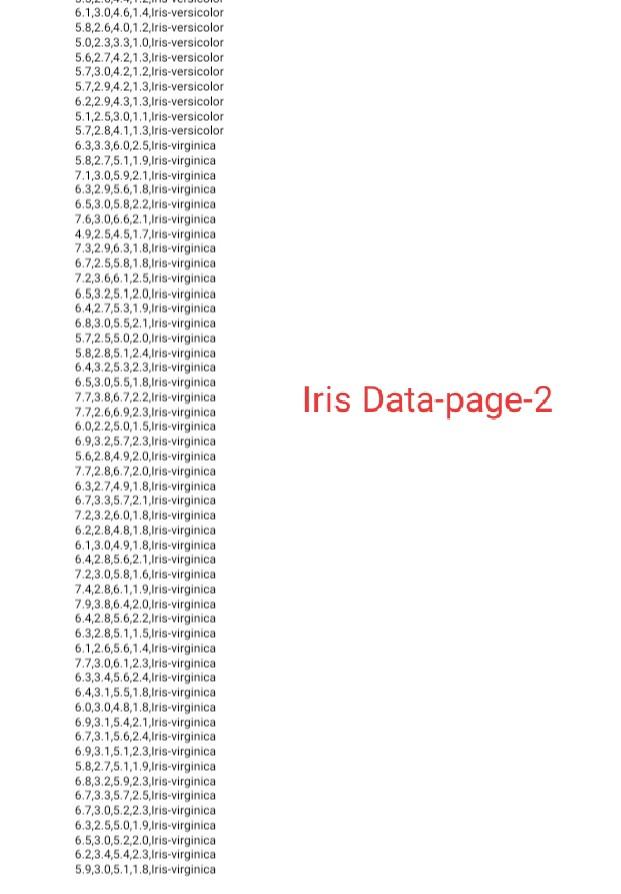 Solved Please Write The Python Codes For The Question Using 