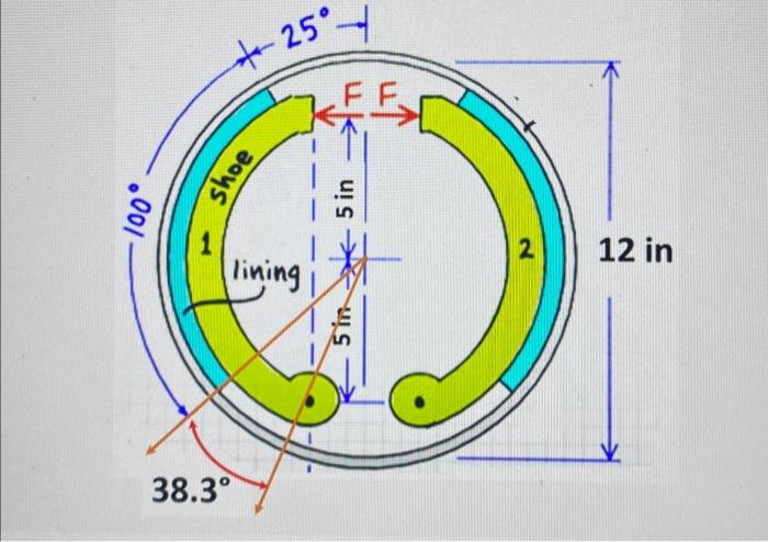 Solved We have an internal expanding shoe brake given in the | Chegg.com
