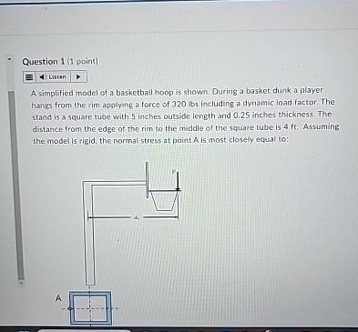 Solved Question 1 (1 ﻿point)ListenA simplified model of a | Chegg.com
