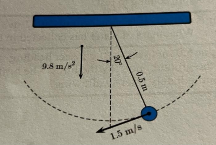 Solved A 2.0kg ball tied to the end of a string swings in a | Chegg.com