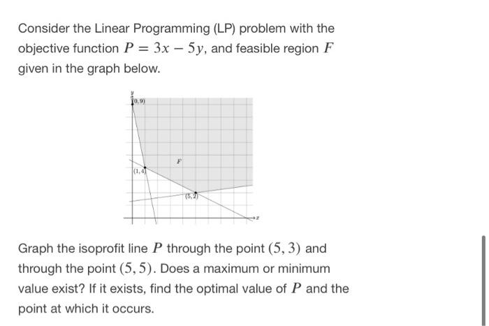 Solved Consider the Linear Programming (LP) problem with the | Chegg.com