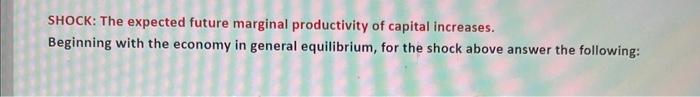 Solved SHOCK: The expected future marginal productivity of | Chegg.com