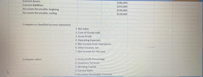 Solved 5 Prepare classified income statement and compute the | Chegg.com