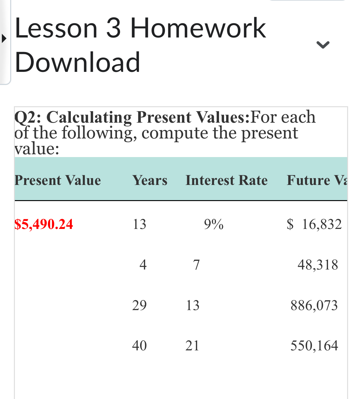 Solved Lesson 3 ﻿Homework Download\table[[Present | Chegg.com