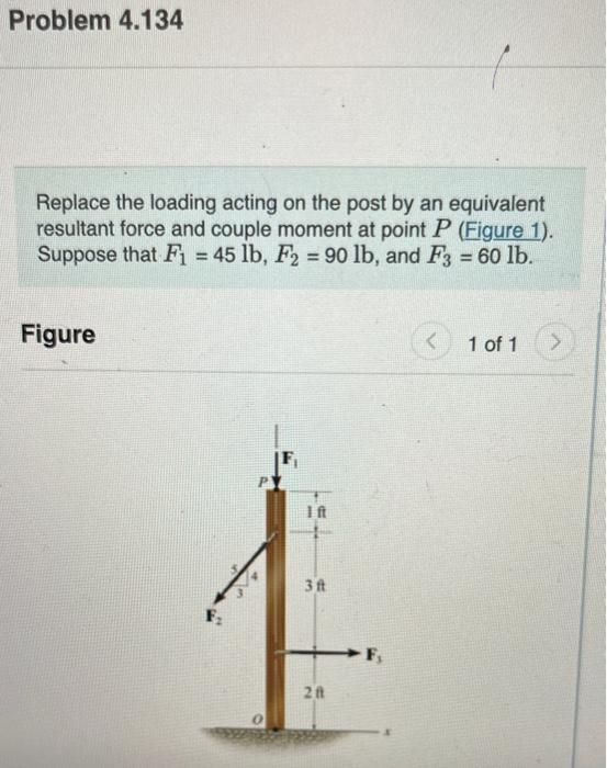 Solved Aeplace the loading acting on the post by an | Chegg.com