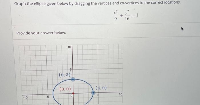Solved 9x2+16y2=1 Provide your answer below: | Chegg.com