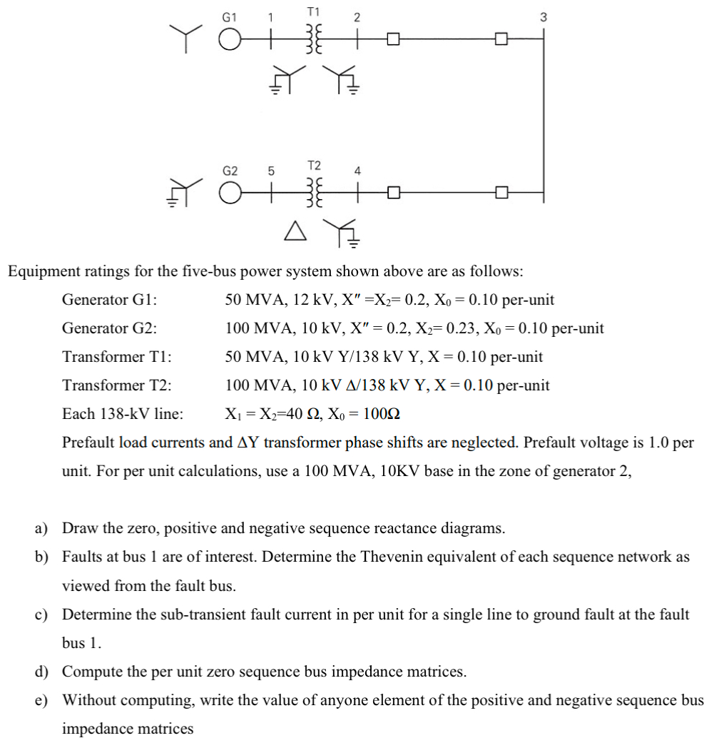 Solved Equipment ratings for the five-bus power system shown | Chegg.com