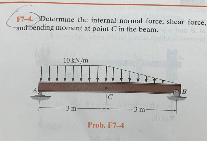 Solved F7-4. Determine the internal normal force, shear | Chegg.com