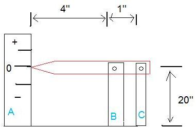 Solved Determine the movement of the pointer in the figure | Chegg.com