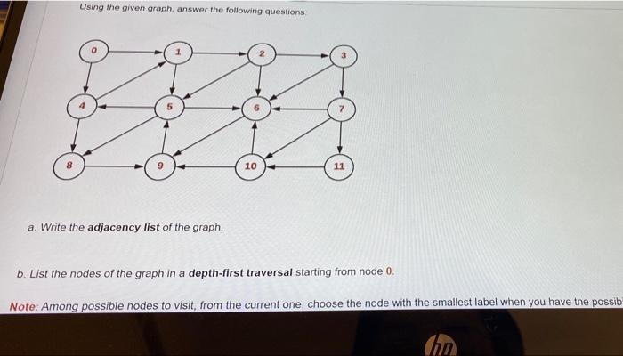 Solved Using the given graph, answer the following questions | Chegg.com