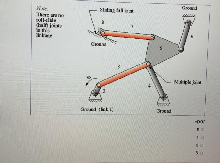 Solved Ground Sliding full joint Note: There are no | Chegg.com