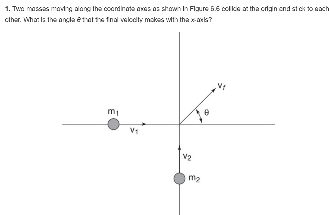 Solved 1. ﻿Two masses moving along the coordinate axes as | Chegg.com
