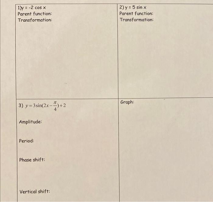 Solved 1)y y=−2cosx Parent function: Transformation: 3) | Chegg.com