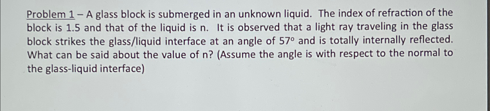 Solved A glass block is submerged in an unknown liquid. The | Chegg.com