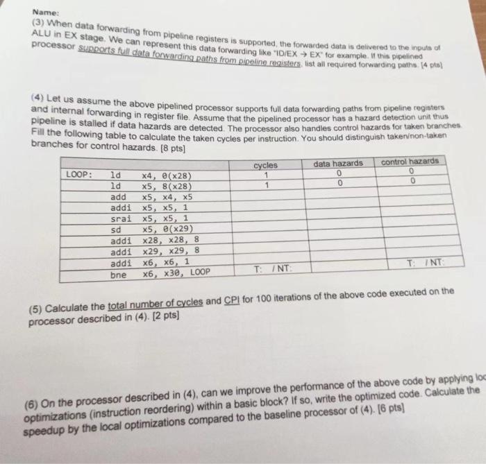 Solved Name: 4 Consider the following 6-stage pipelined | Chegg.com