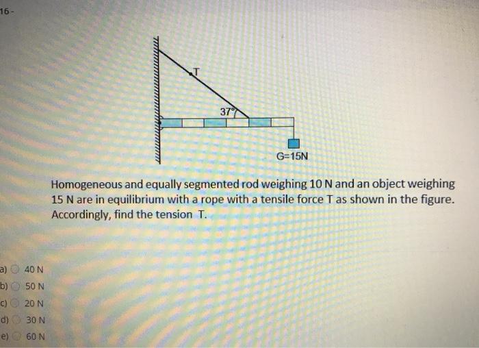 Solved 16 - 379 G=15N Homogeneous and equally segmented rod | Chegg.com