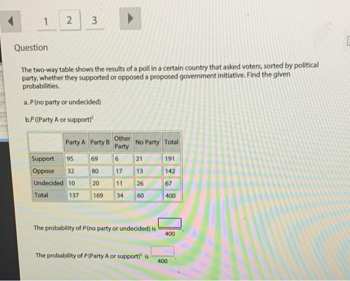 Solved 1 2 3 Question The two-way table shows the results of | Chegg.com