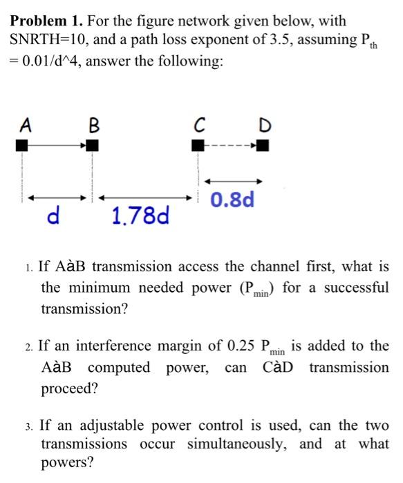 Solved Problem 1. For the figure network given below, with | Chegg.com