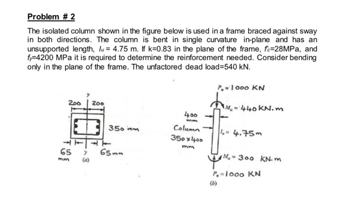 Solved Problem #2 The isolated column shown in the figure | Chegg.com