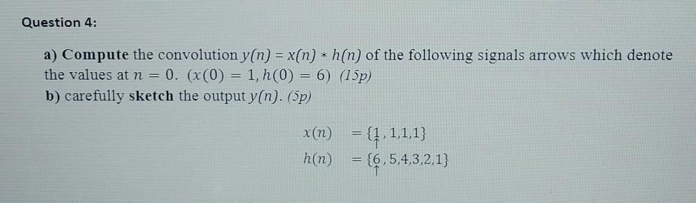 Solved a) Compute the convolution y(n)=x(n)∗h(n) of the | Chegg.com