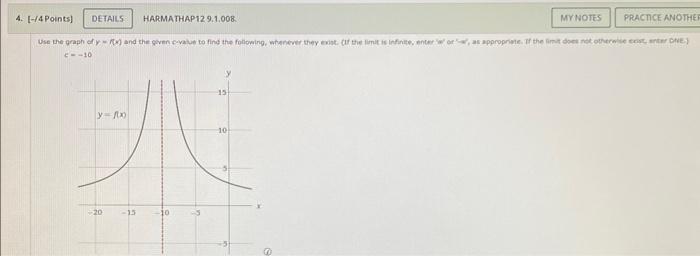 Solved graph of y=f(y) c=−10(a) limx→c−f(x) (b) limx→c+f(x) | Chegg.com