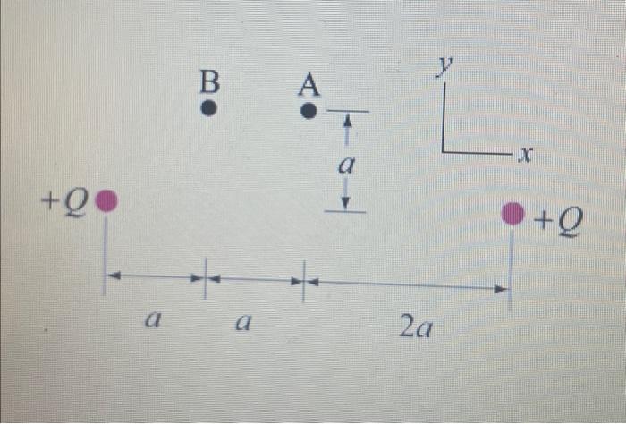 Solved Use Coulomb's law to determine the magnitude of the | Chegg.com