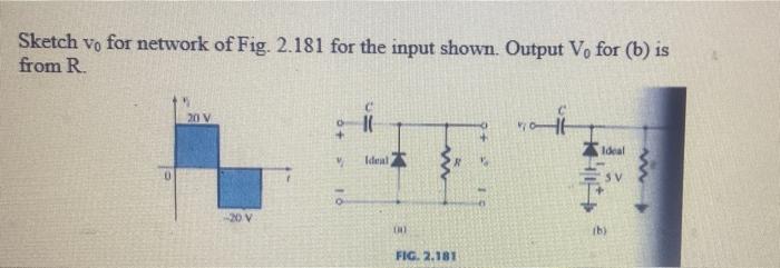 Solved Sketch vo for network of Fig. 2.181 for the input | Chegg.com