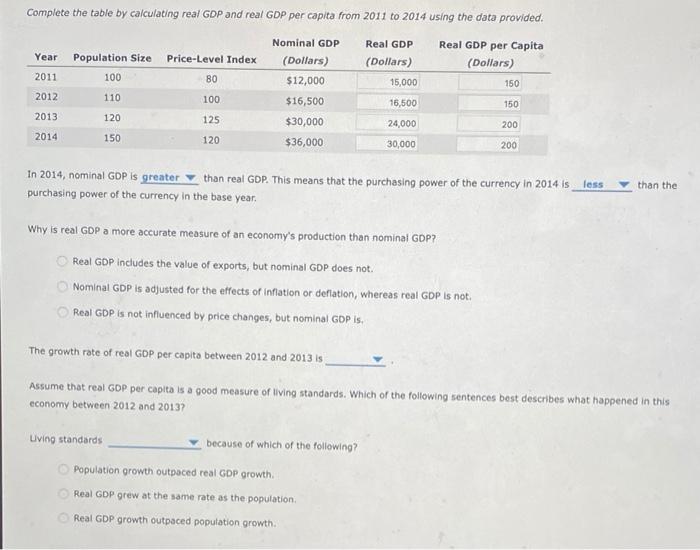 Solved Complete the table by calculating real GDP and real | Chegg.com