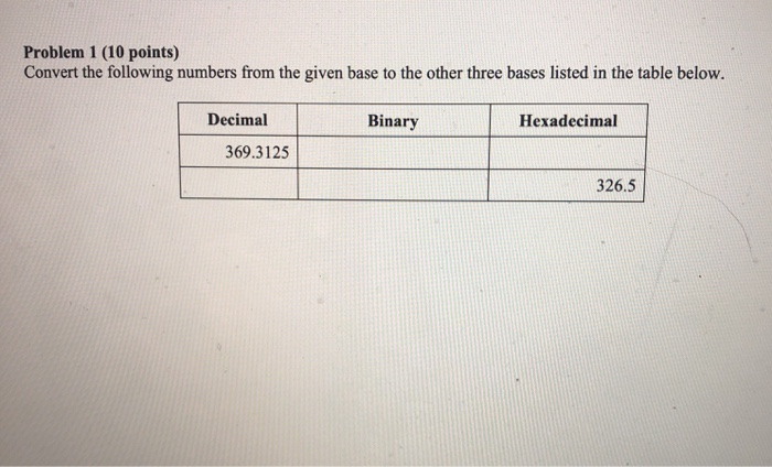 Solved Problem 1 (10 points) Convert the following numbers | Chegg.com