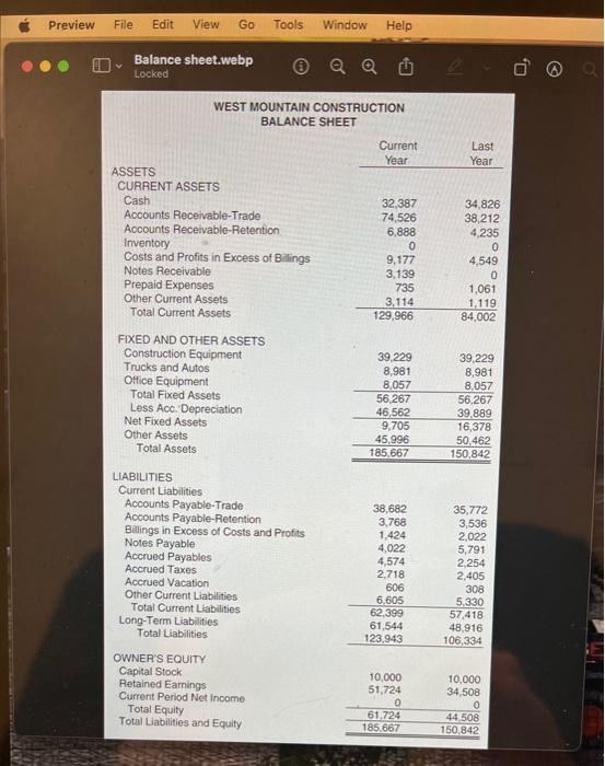 Solved WEST MOUNTAIN CONSTRUCTION BALANCE SHEETWEST MOUNTAIN | Chegg.com
