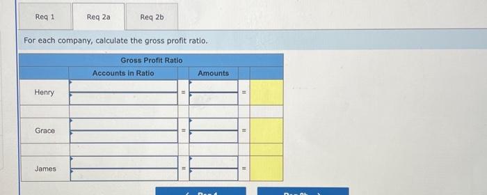 Solved Exercise 6-16 (Algo) Calculate levels of | Chegg.com