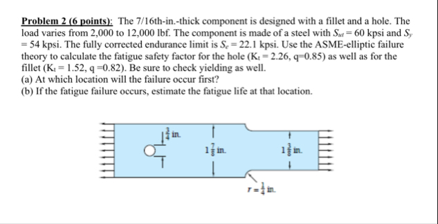 Solved Problem 2 ( 6 ﻿points): The 7/16th-in.-thick | Chegg.com