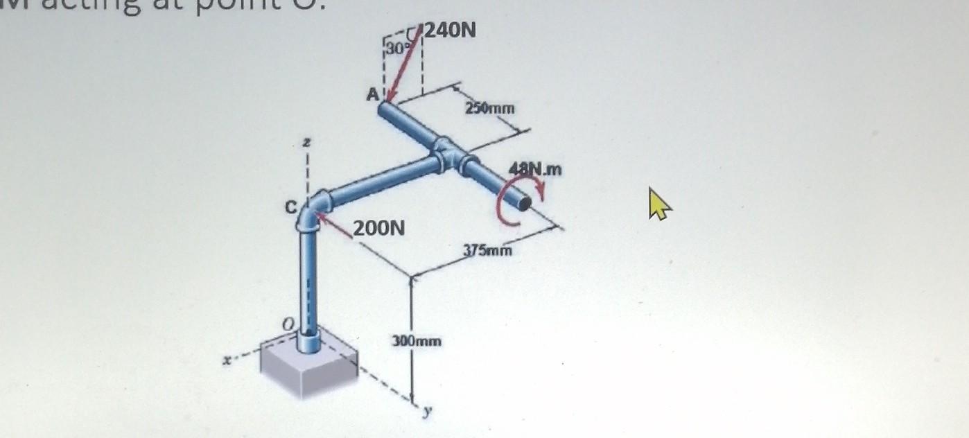 Solved Two forces and one couple act on the rigid pipe, as | Chegg.com