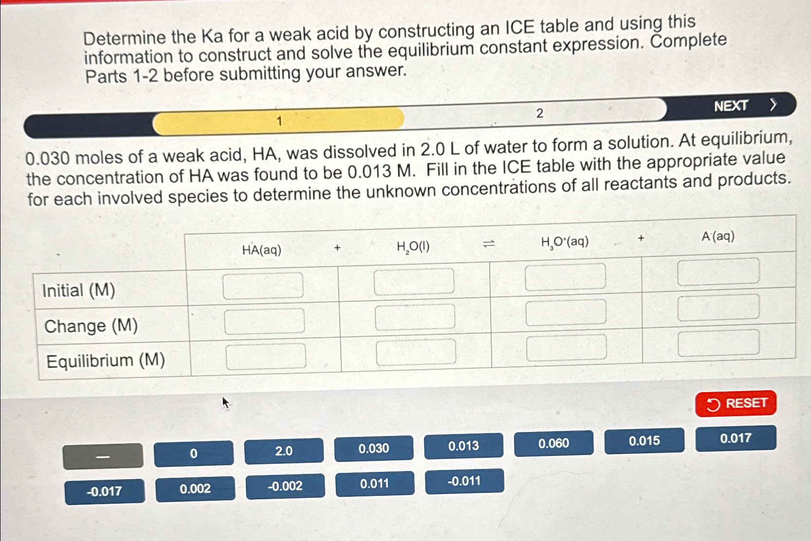 Solved Determine the Ka for a weak acid by constructing an | Chegg.com