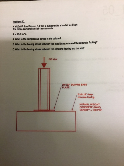 Solved Problem #1 A W12x87 Steel Column 14 tall is subjected | Chegg.com