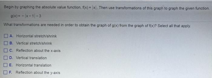 Solved Begin by graphing the absolute value function, f(x) = | Chegg.com