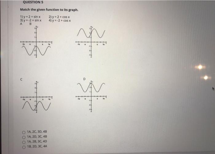 Solved QUESTIONS Match the given function to its graph. 1)y | Chegg.com