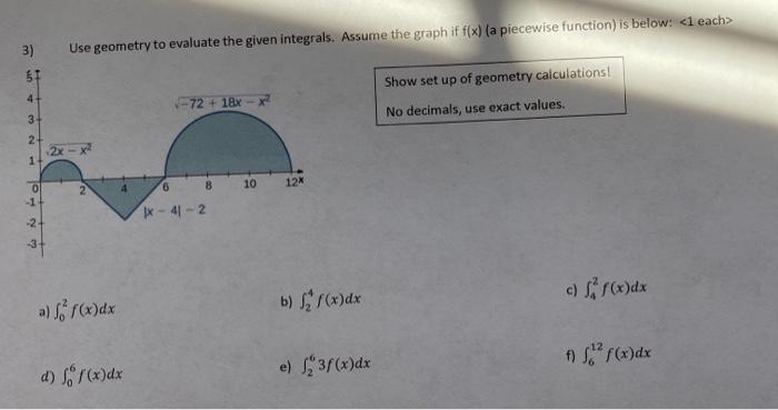 Solved Use geometry to evaluate the given integrals. Assume | Chegg.com