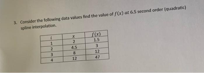 Solved 3. Consider the following data values find the value | Chegg.com