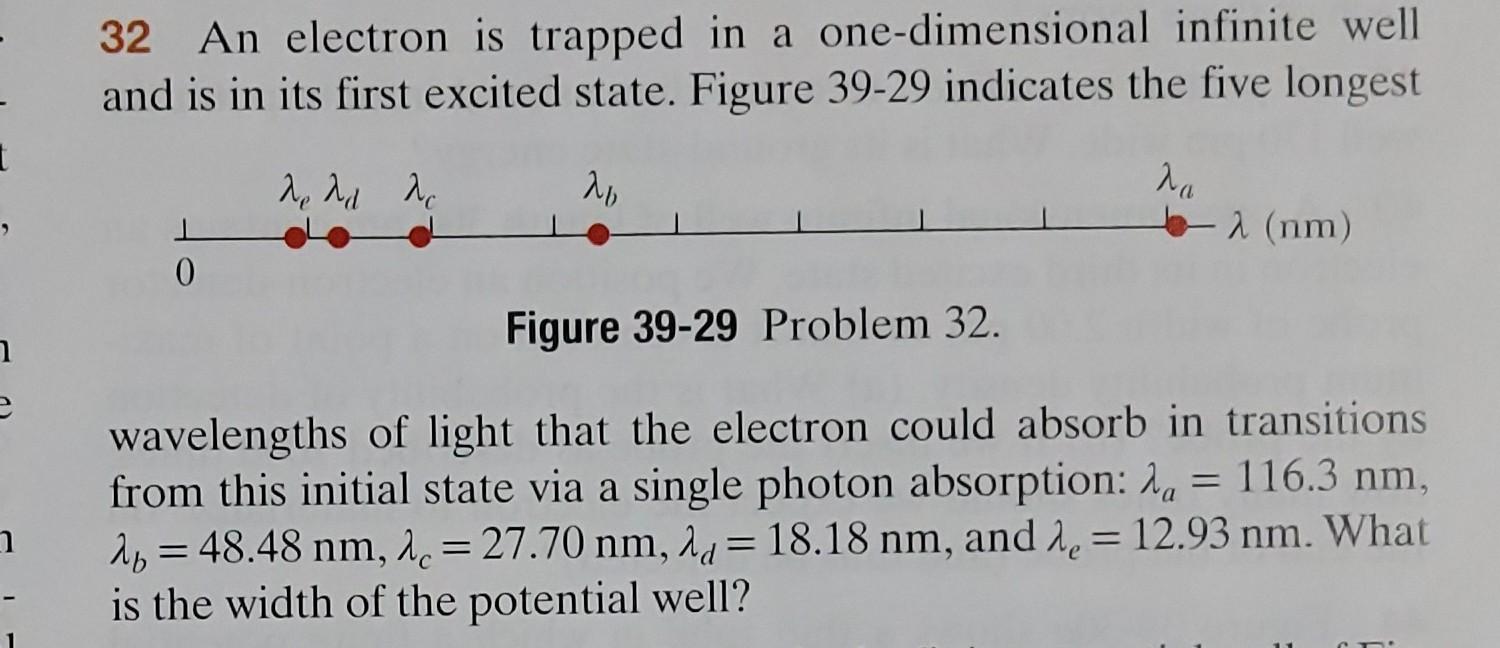Solved 32 an Electron Is Trapped In A One Dimensional
