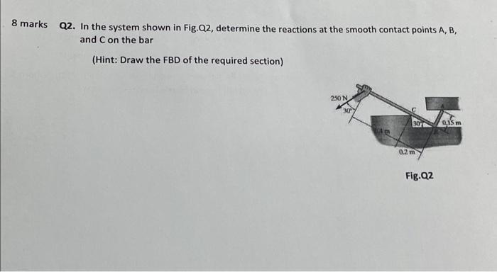 Solved Q2. In the system shown in Fig.Q2, determine the | Chegg.com
