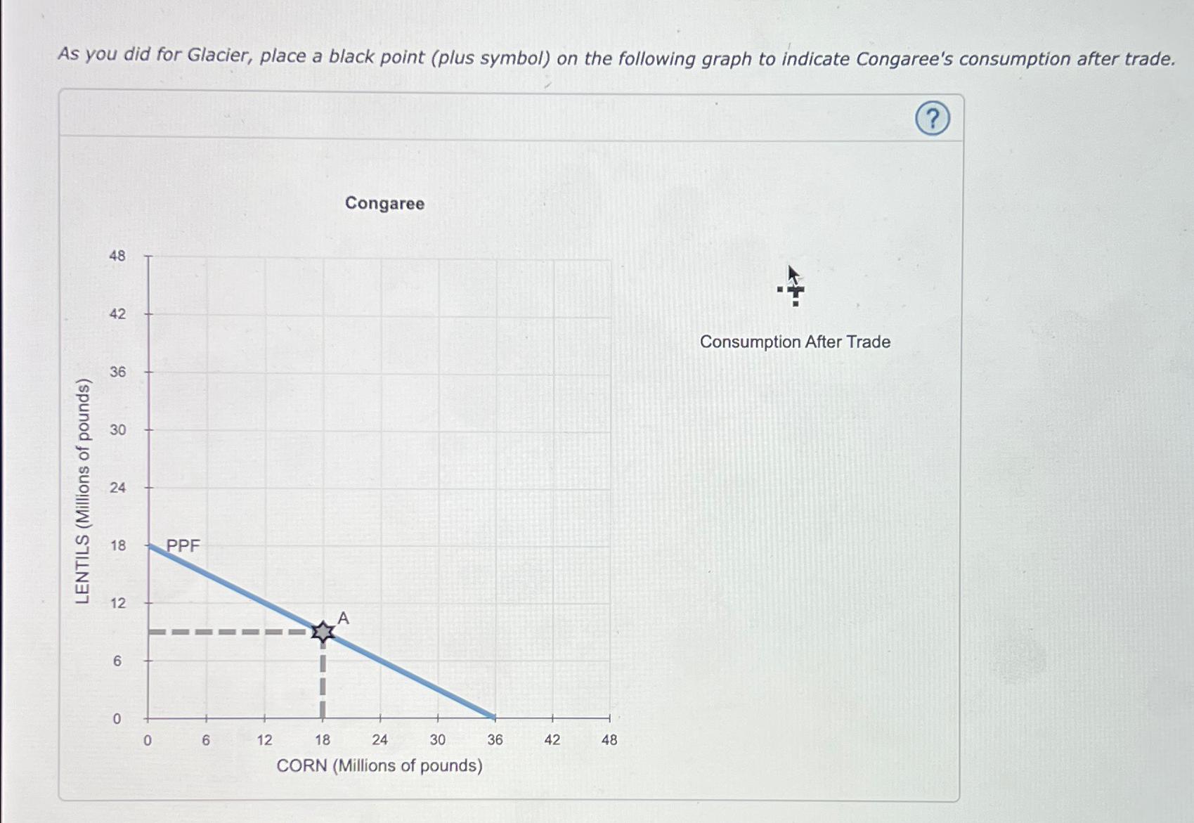 Solved As you did for Glacier, place a black point (plus | Chegg.com