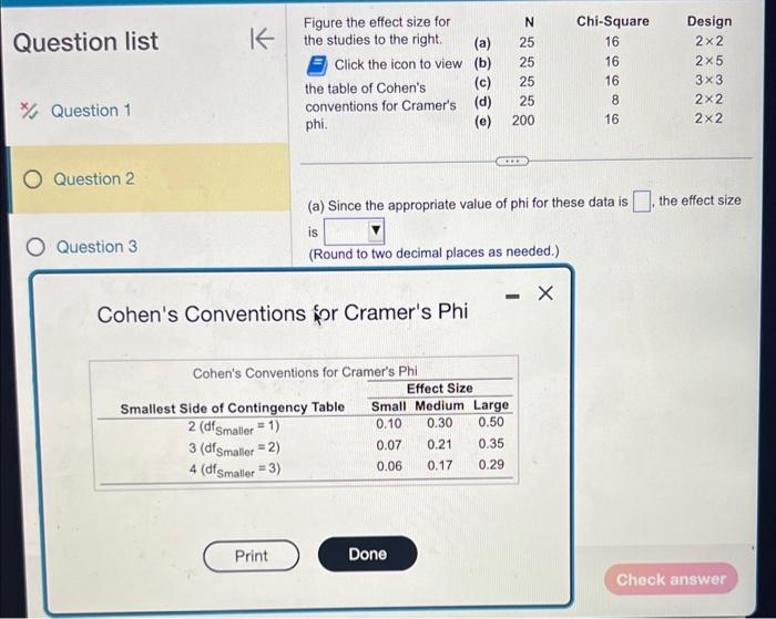 Solved (a) Since the appropriate value of phi for these data | Chegg.com