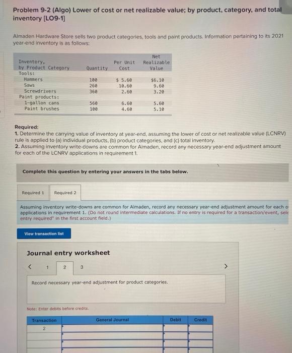 Solved Problem 9-2 (Algo) Lower of cost or net realizable | Chegg.com