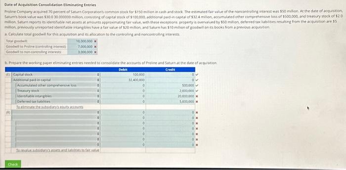 Solved Date of Acquisition Consolidation Eliminating Entries | Chegg.com