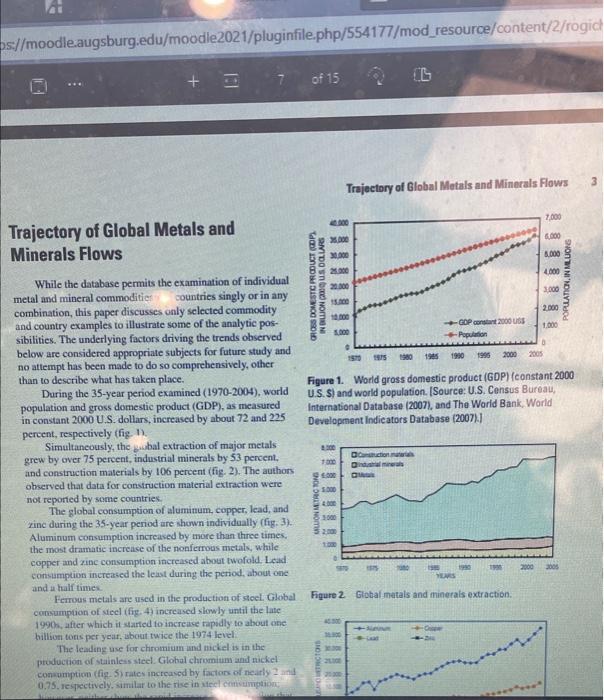 Solved Answer the following questions based on the The | Chegg.com